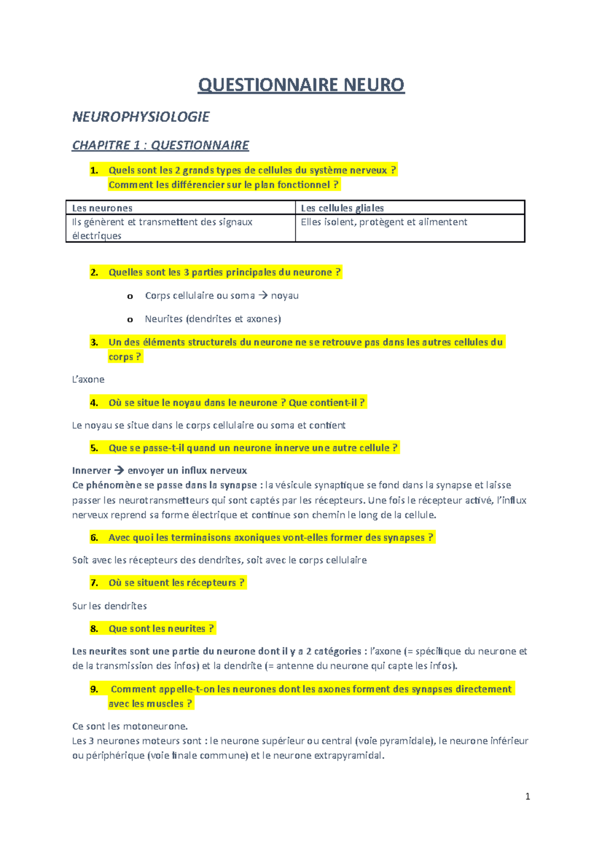 Question-neuro - Question qui sont donné lors du cours et travailler ...