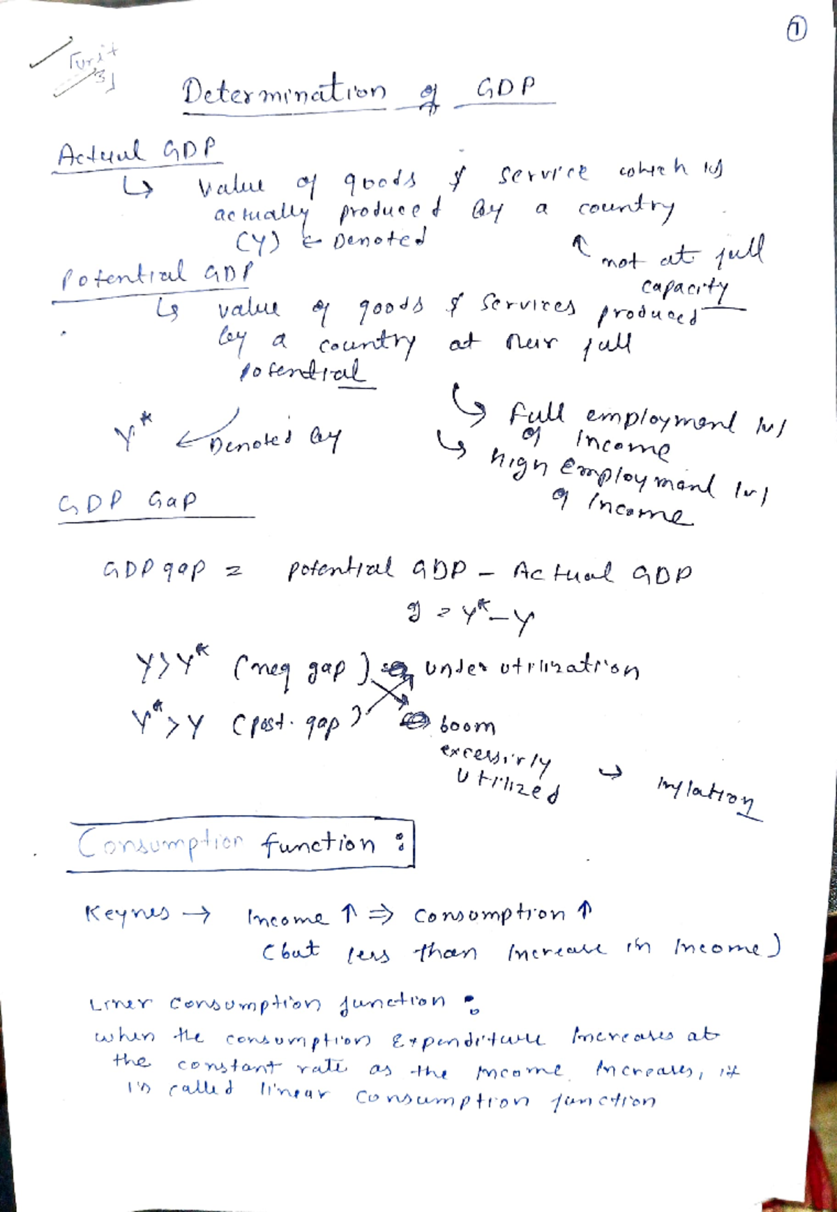 Unit 3 determination of GDP - Determtion (o tentil aDt CoP Gap Keys ...