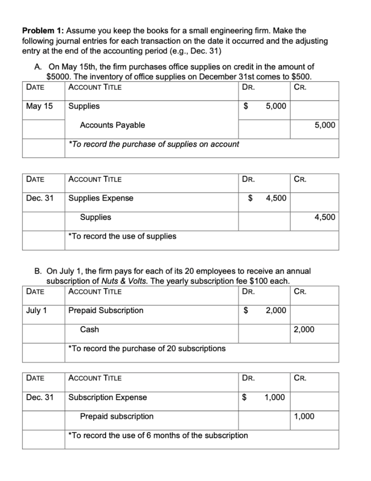 Chapter 3 Adjusting/Closing Entries - ACC 200 - Studocu