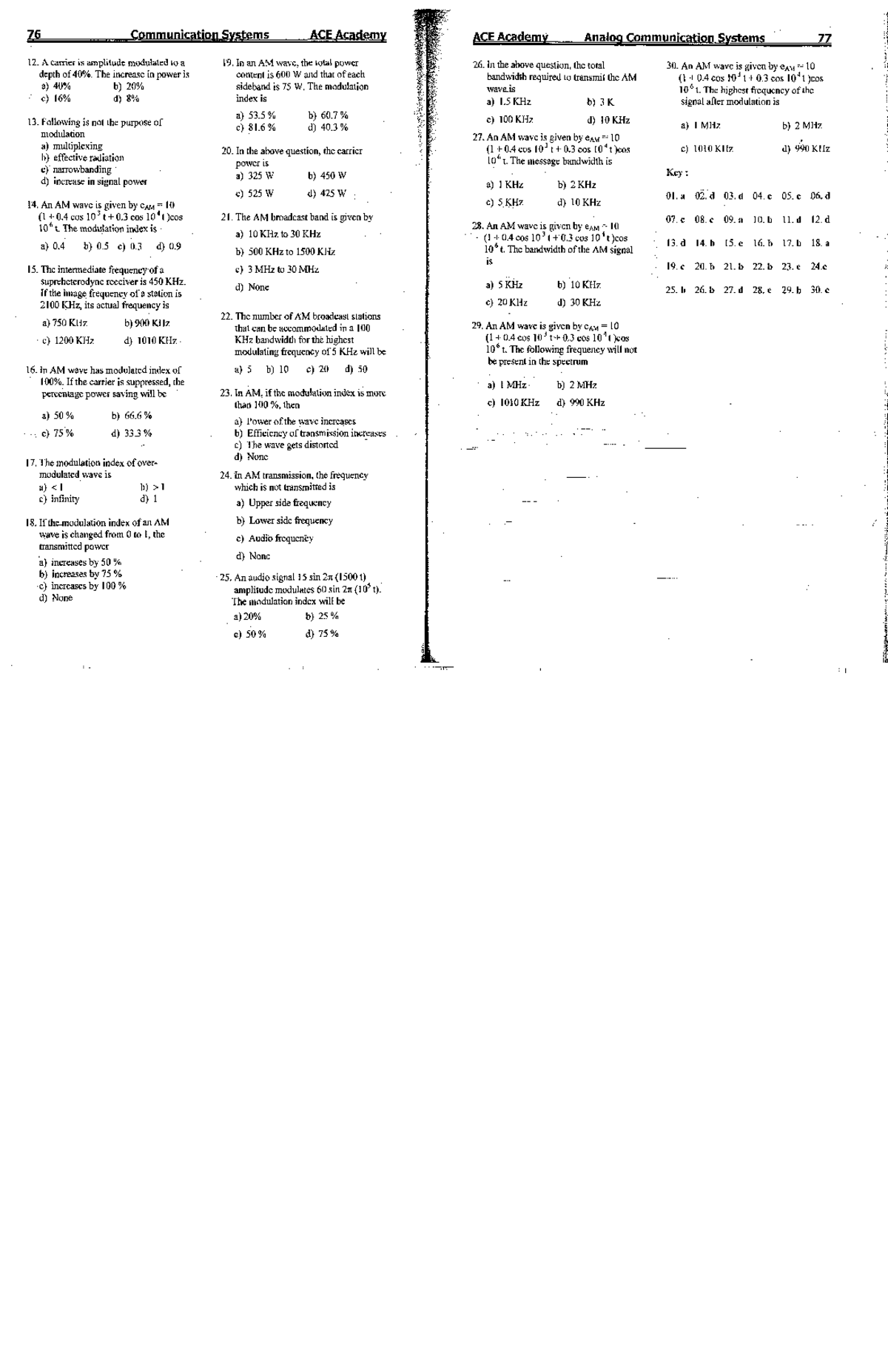 ACE Academy communication systems-14 - Communication Systems - Studocu