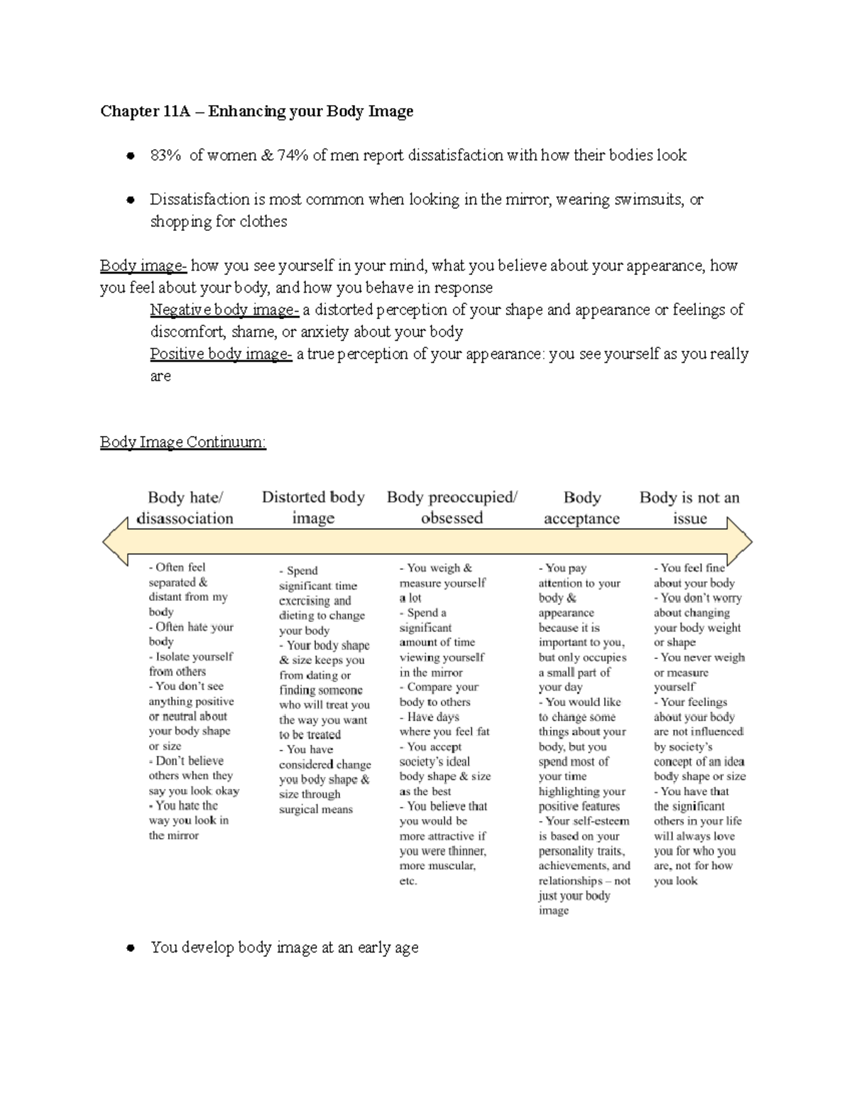 HLTH 100 Chapter 11A - Debra Sutton - Chapter 11A – Enhancing your Body ...