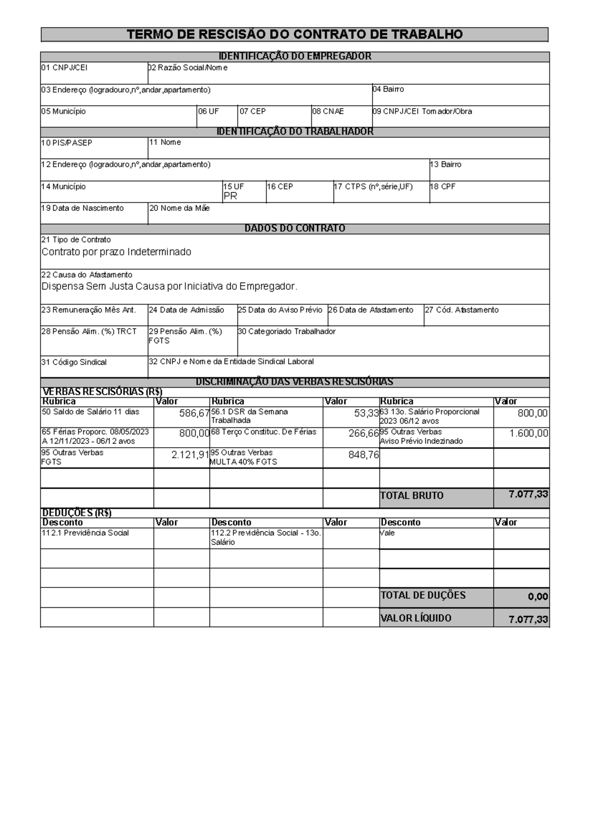 TRCT - Modelo - IDENTIFICAÇÃO DO EMPREGADOR 01 CNPJ/CEI 02 Razão Social ...