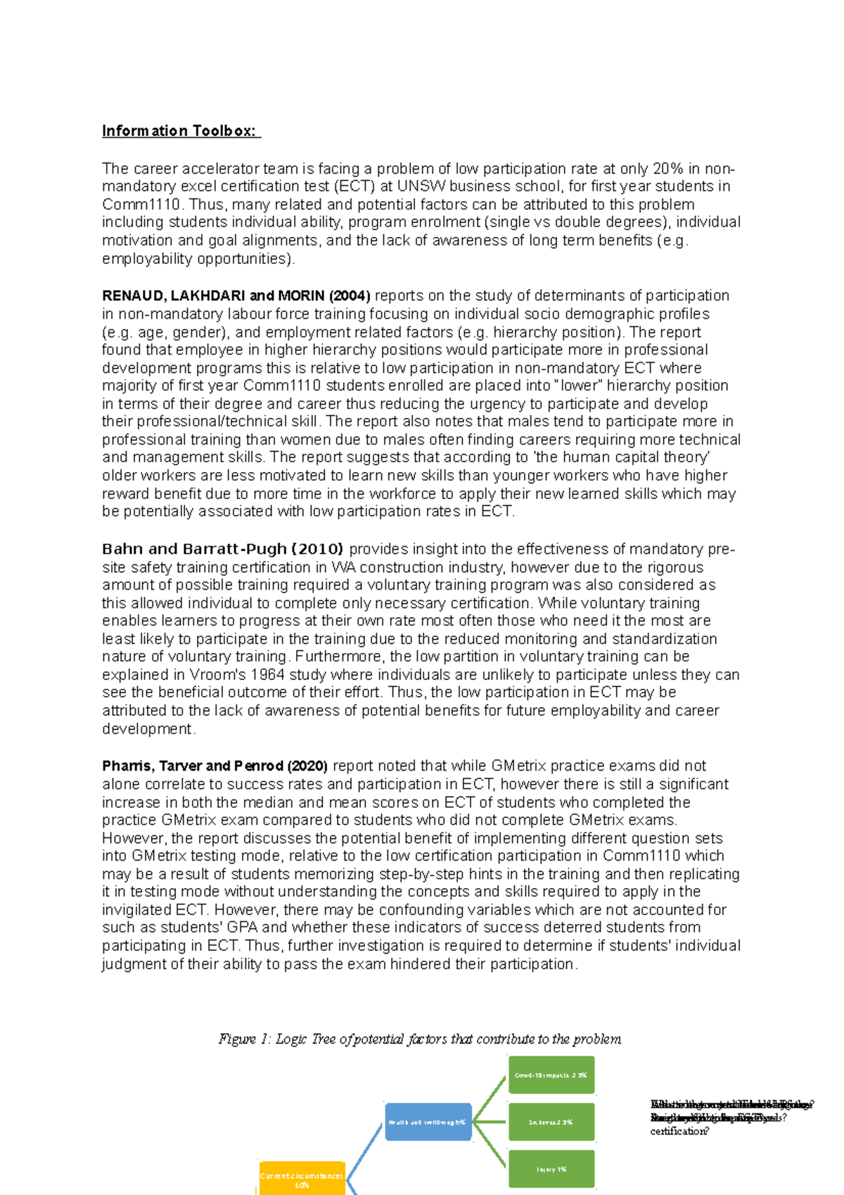 Assignment 2A - test of assignemnt 2aa - Information Toolbox: The ...