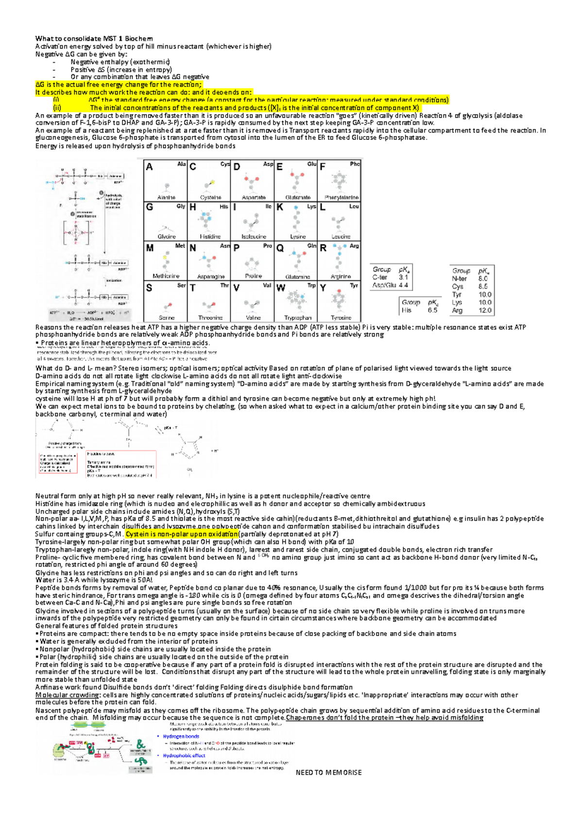 What to consolidate MST 1 Biochem - What to consolidate MST 1 Biochem ...