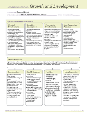 3-critical-points-worksheet - NURS230 - ATI Nursing Education 3 ...