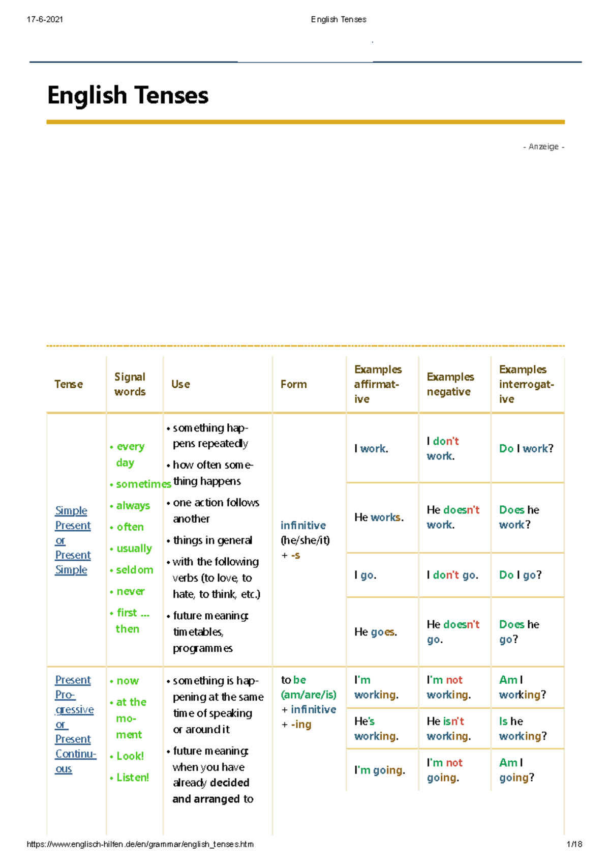 English Tenses - English Tenses Anzeige - Tense Signal words Use Form ...