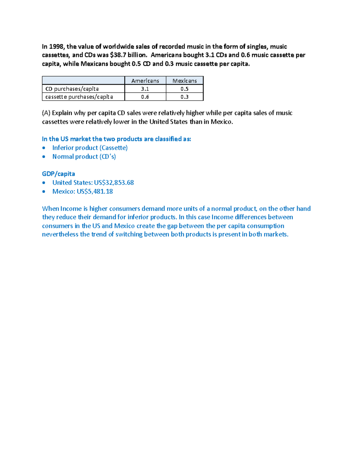 Econ2 - Demand Supply and Price Elasticity - In 1998, the value of ...
