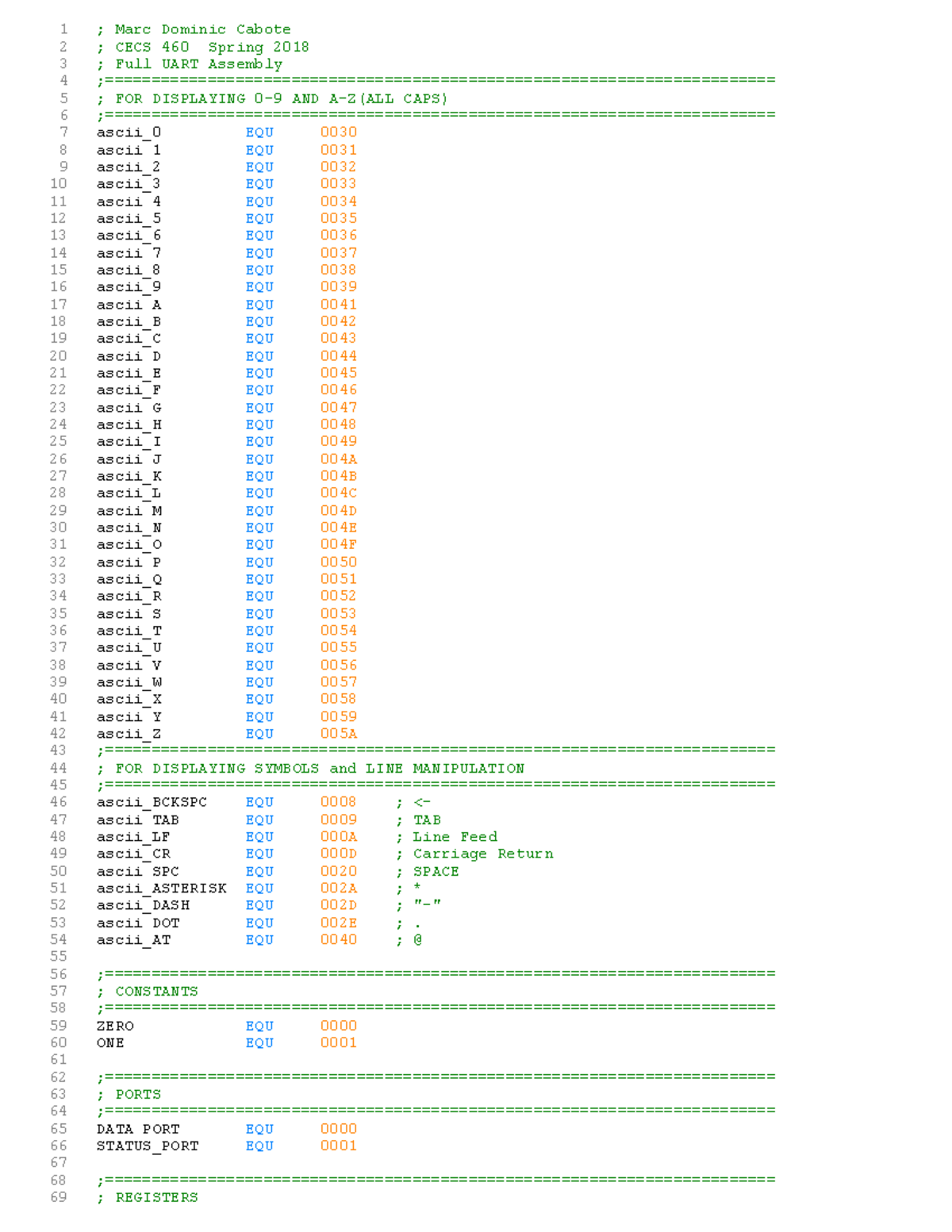 Assembly - 1 ; Marc Dominic Cabote 2 ; CECS 460 Spring 2018 3 ; Full ...