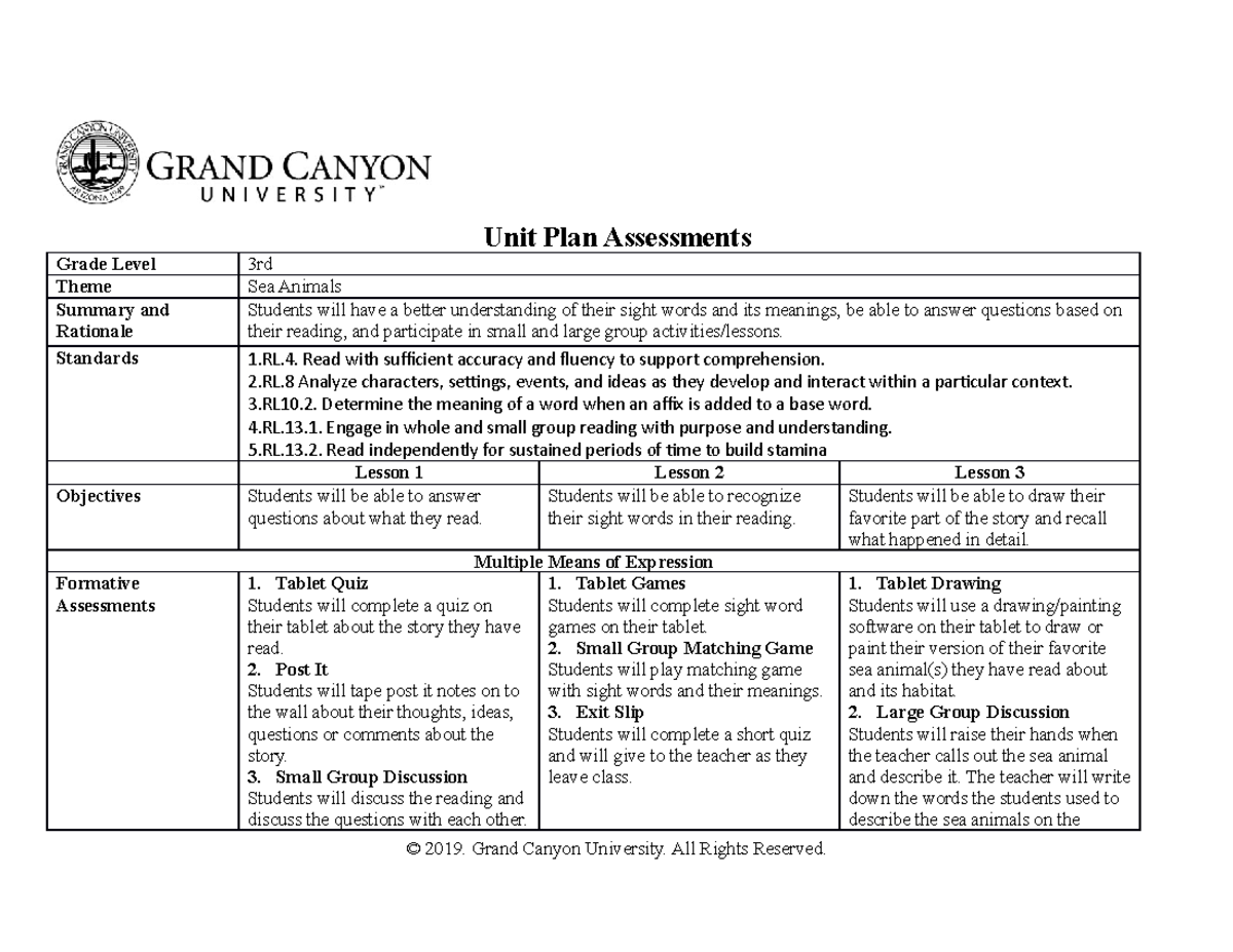 Leonard Alyx Unit Plan Assessment - Unit Plan Assessments Grade Level ...
