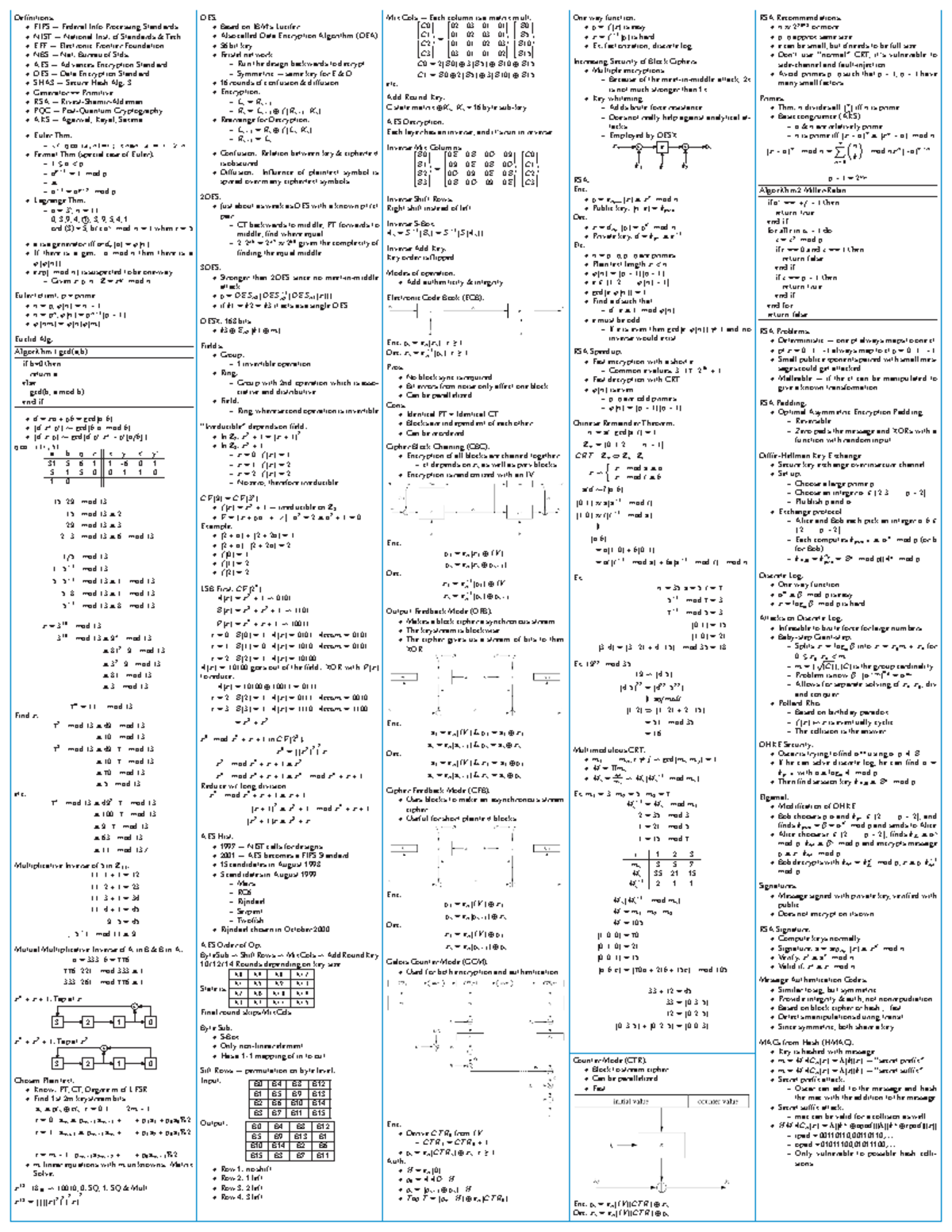 Finals study sheet page 1 - Definitions: - FIPS — Federal Info ...