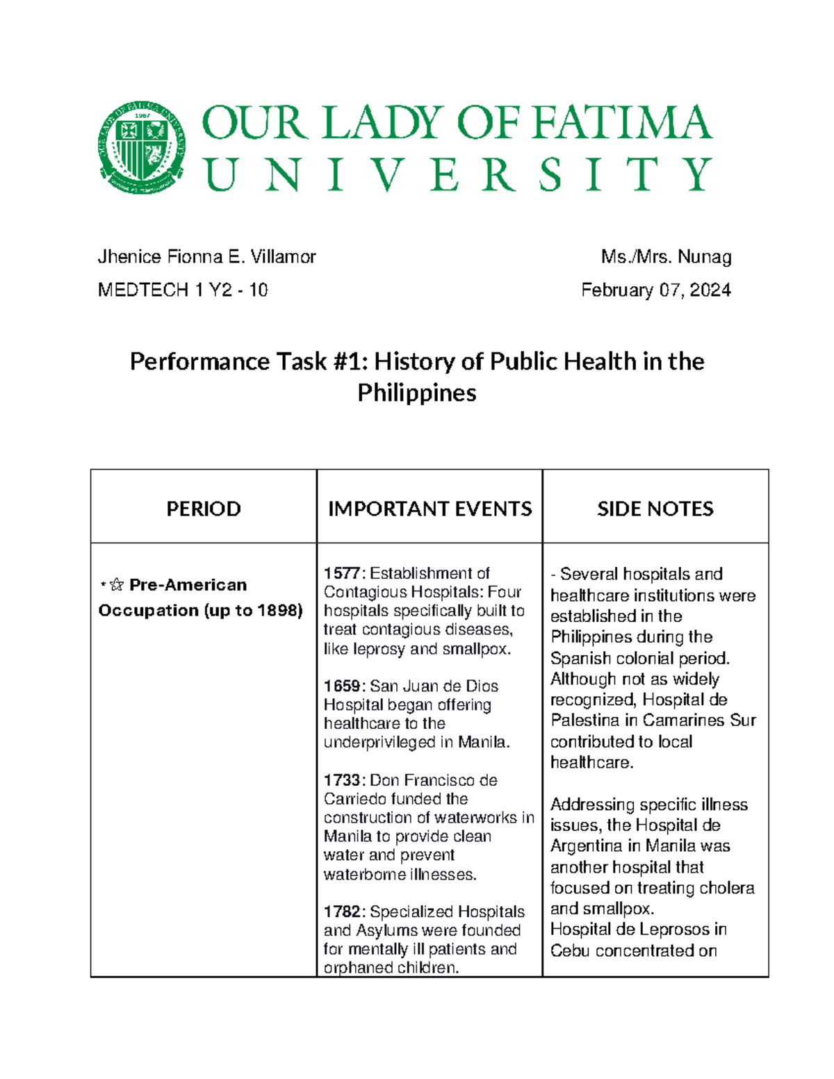 History of Health in the Philippines - Jhenice Fionna E. Villamor Ms ...