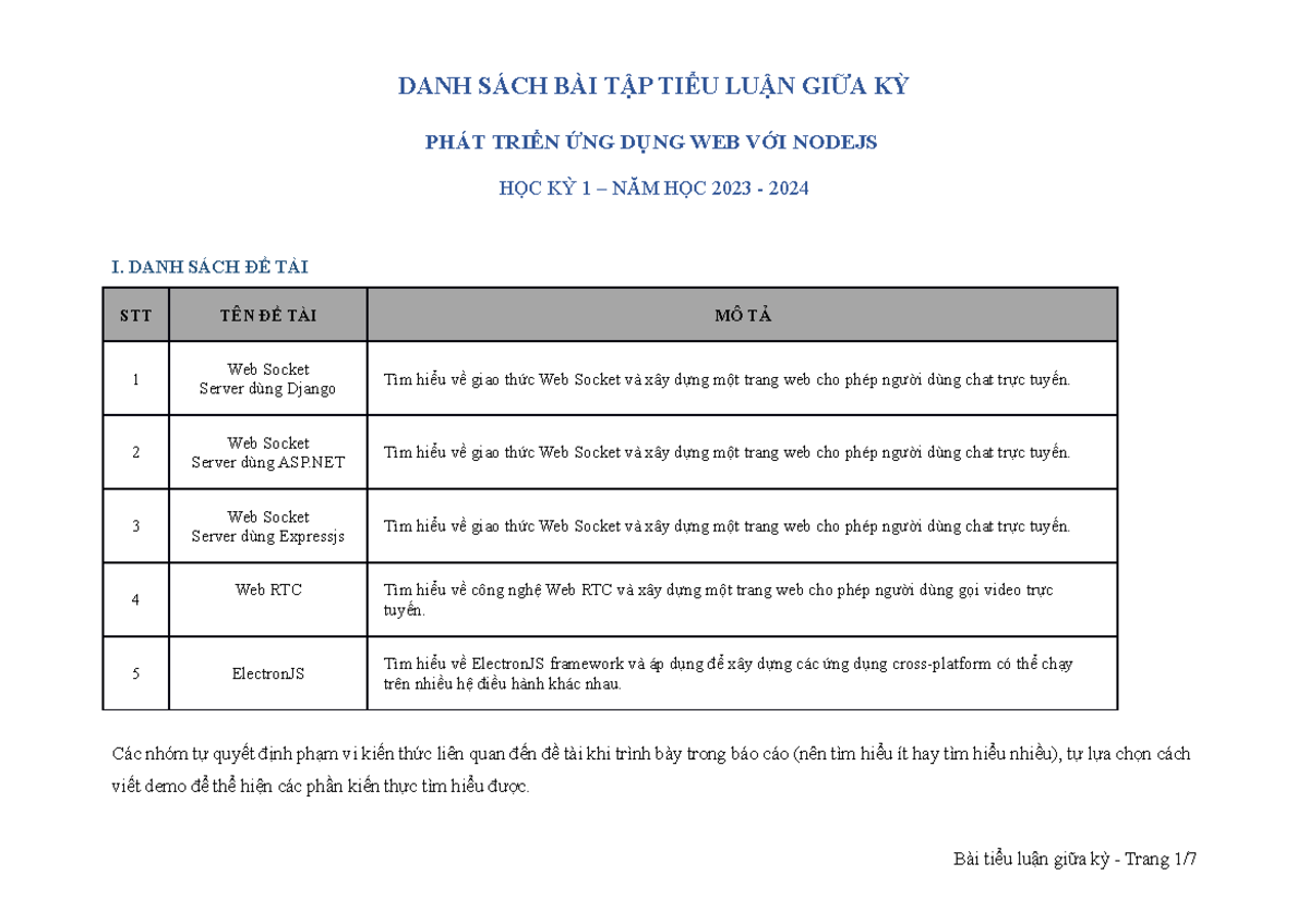 Nodejs Bai tap tieu luan giua ky 2023 - DANH SÁCH BÀI TẬP TIỂU LUẬN GIỮA KỲ PHÁT TRIỂN ỨNG DỤNG ...