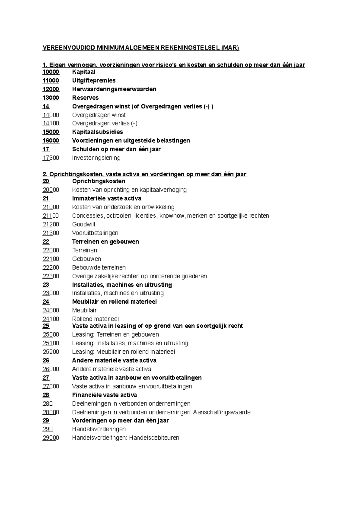 Vereenvoudigd MAR - VEREENVOUDIGD MINIMUM ALGEMEEN REKENINGSTELSEL (MAR ...