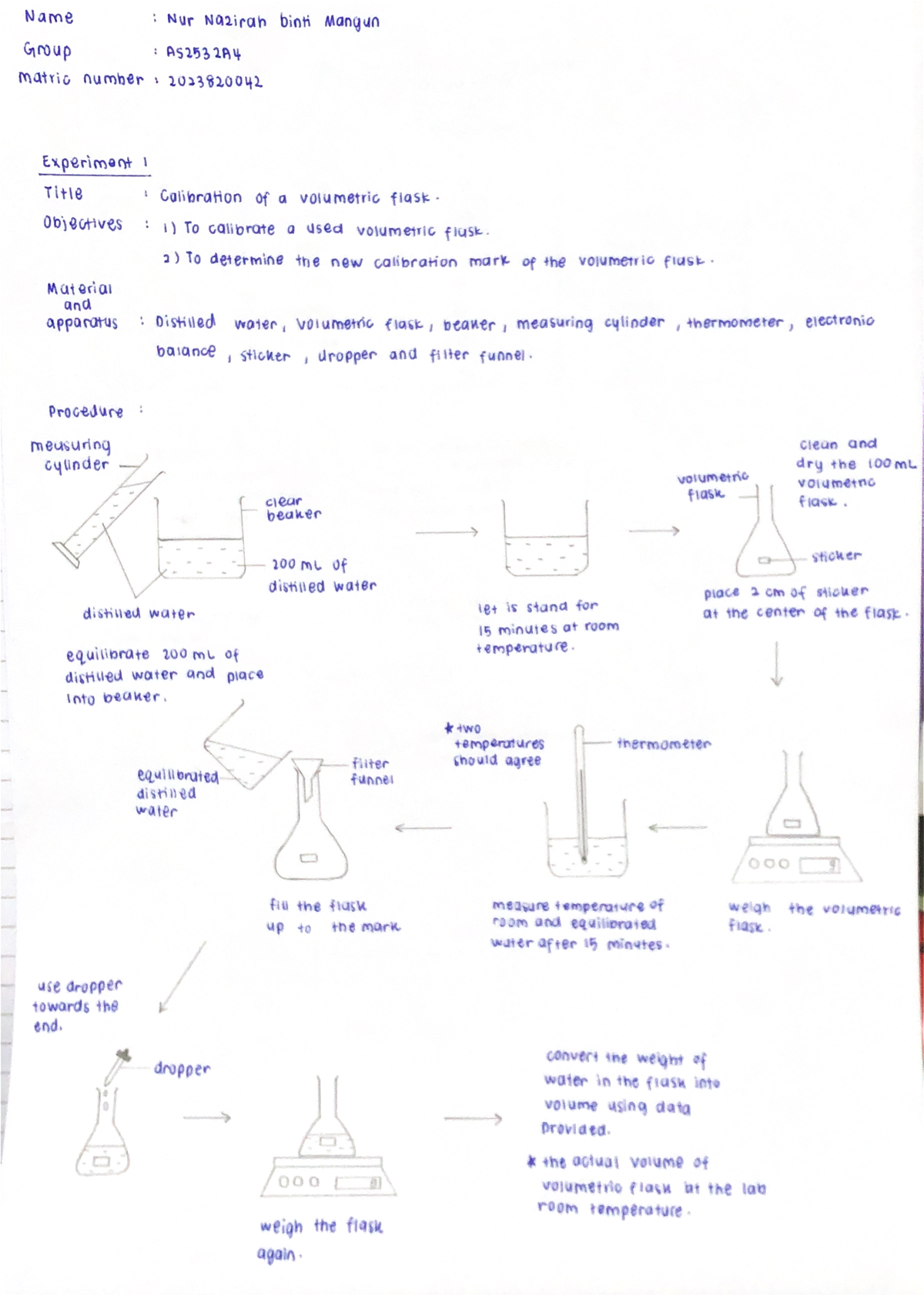 Jotter Exp 1 CHM421 - Analytical Chemistry - Studocu
