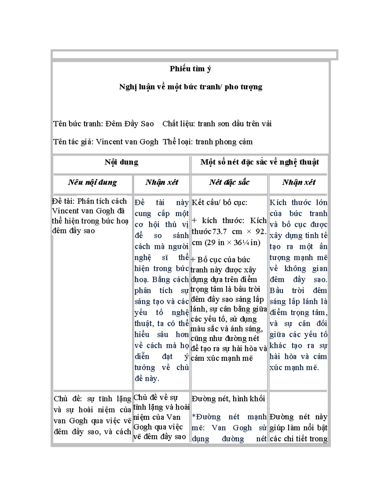 Phiếu tìm ý - phieu tim y - Phiếu tìm ý Nghị luâ ̣ n về mô t bức tranh ...