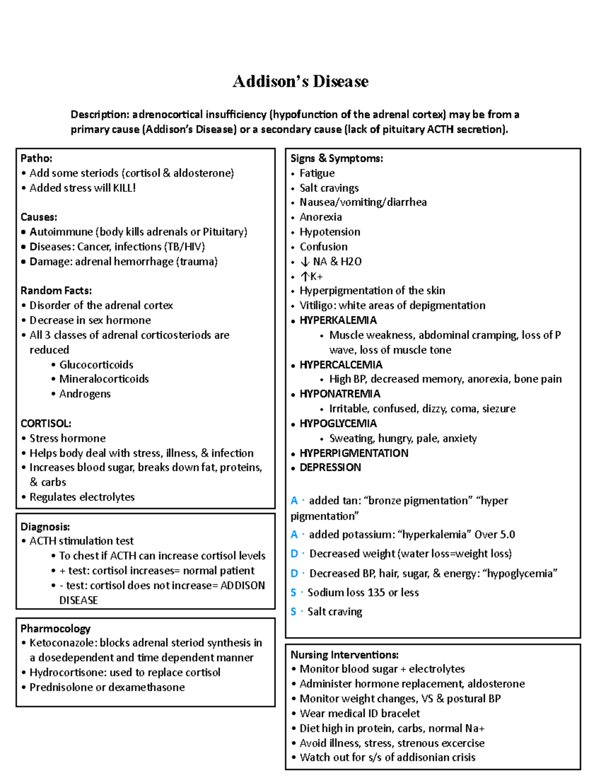 Addison's Disease - Addison’s Disease Descrip)on: adrenocor)cal ...