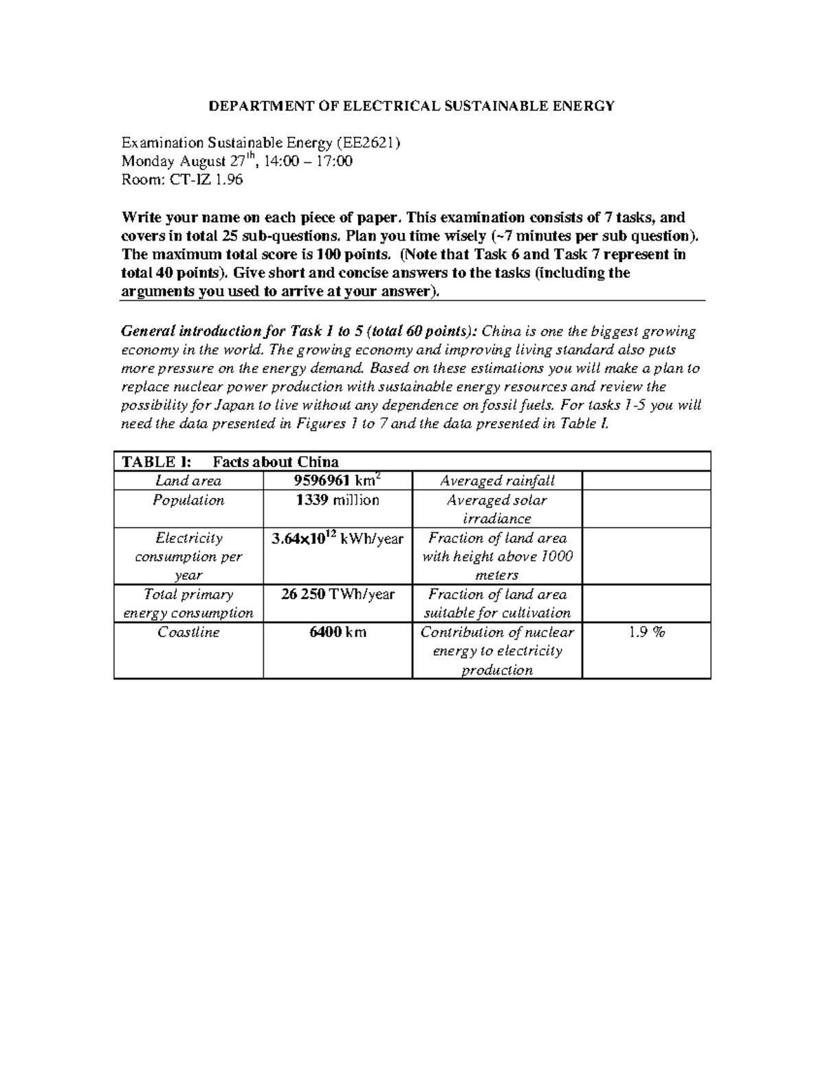 Exam August 27, 2012, questions - DEPARTMENT OF ELECTRICAL SUSTAINABLE ...