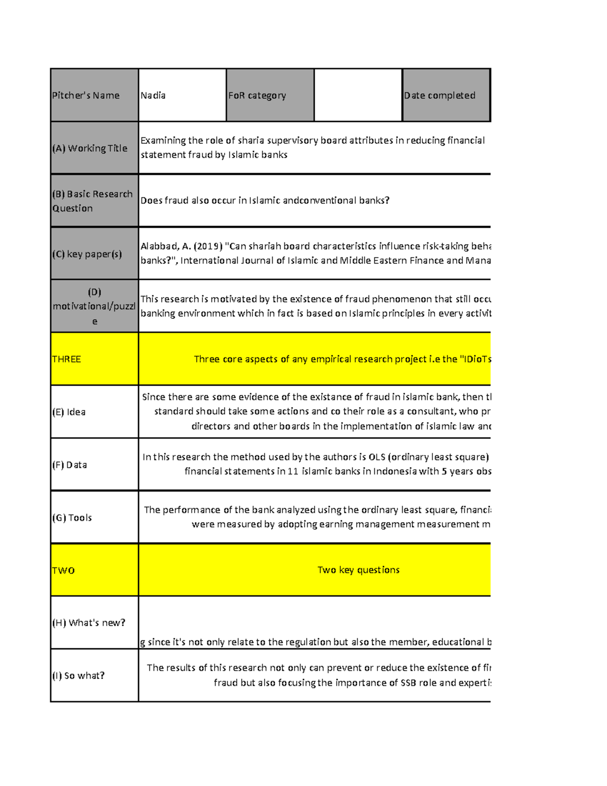 041911333077 Nadiatul Research pitching (final) - Pitcher's Name Nadia ...