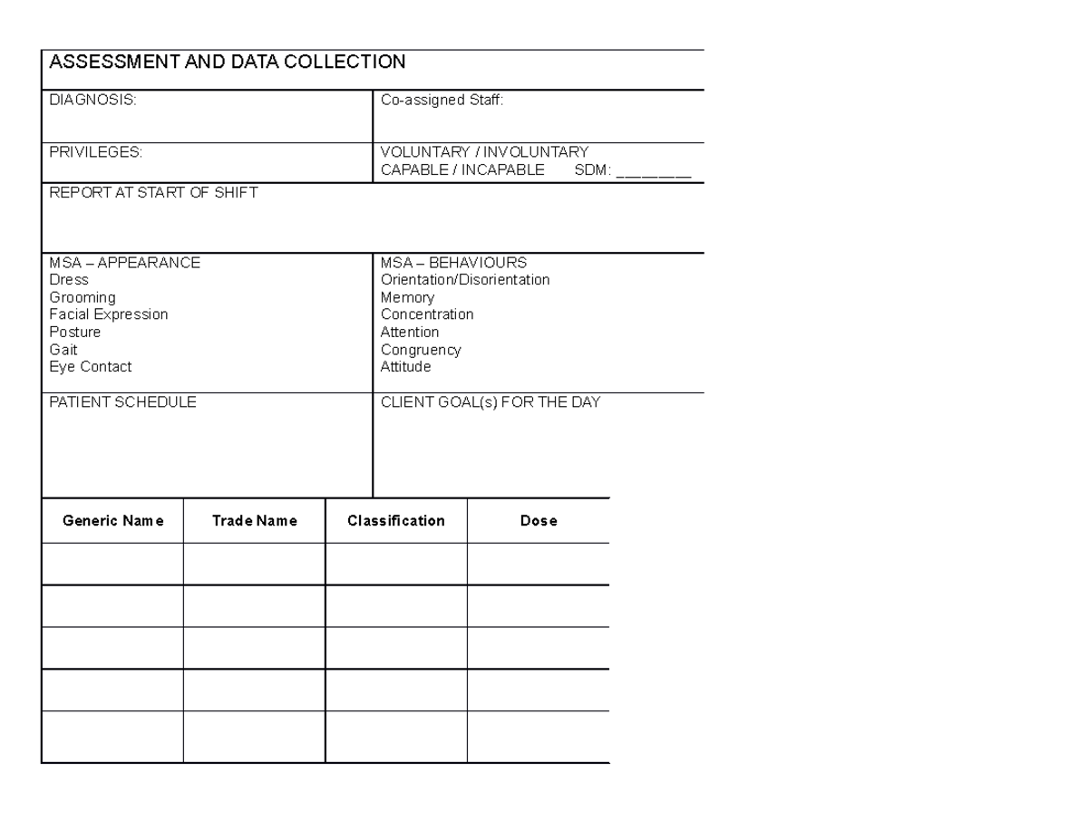 Data Collection - ur mom - ASSESSMENT AND DATA COLLECTION DIAGNOSIS: Co ...