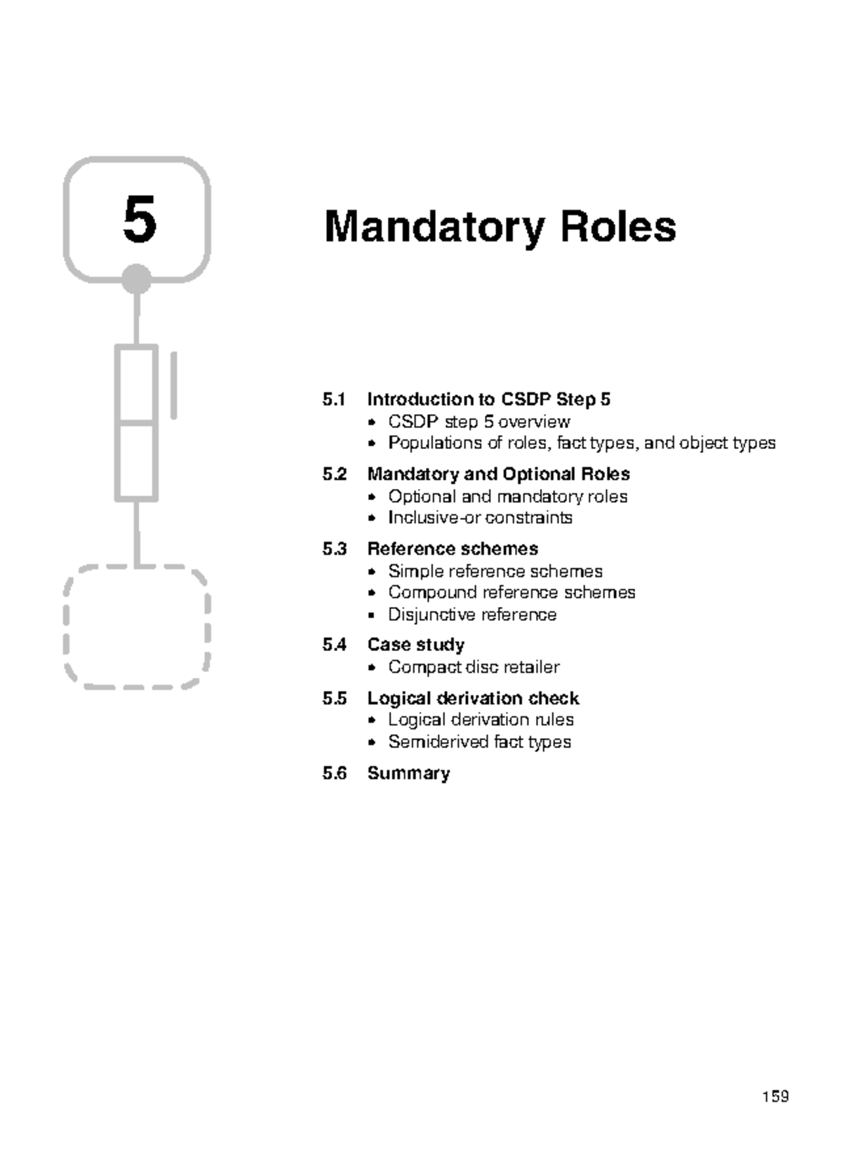 5-Mandatory-Roles 2008 Information-Modeling-and-Relational-Databases ...