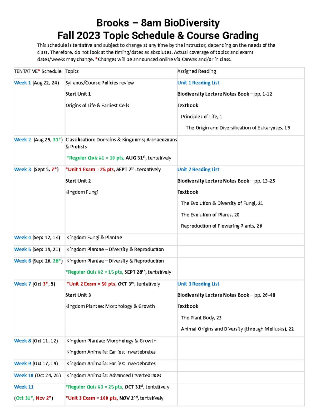 Fall 2023 Topic Schedule - Brooks – 8am BioDiversity Fall 2023 Topic Schedule & Course Grading ...
