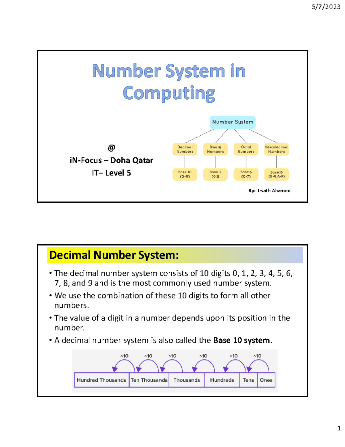Number System - 5 7 1 @ In‐focus ñ Doha Qatar Itñ Level 5 By: Irsath