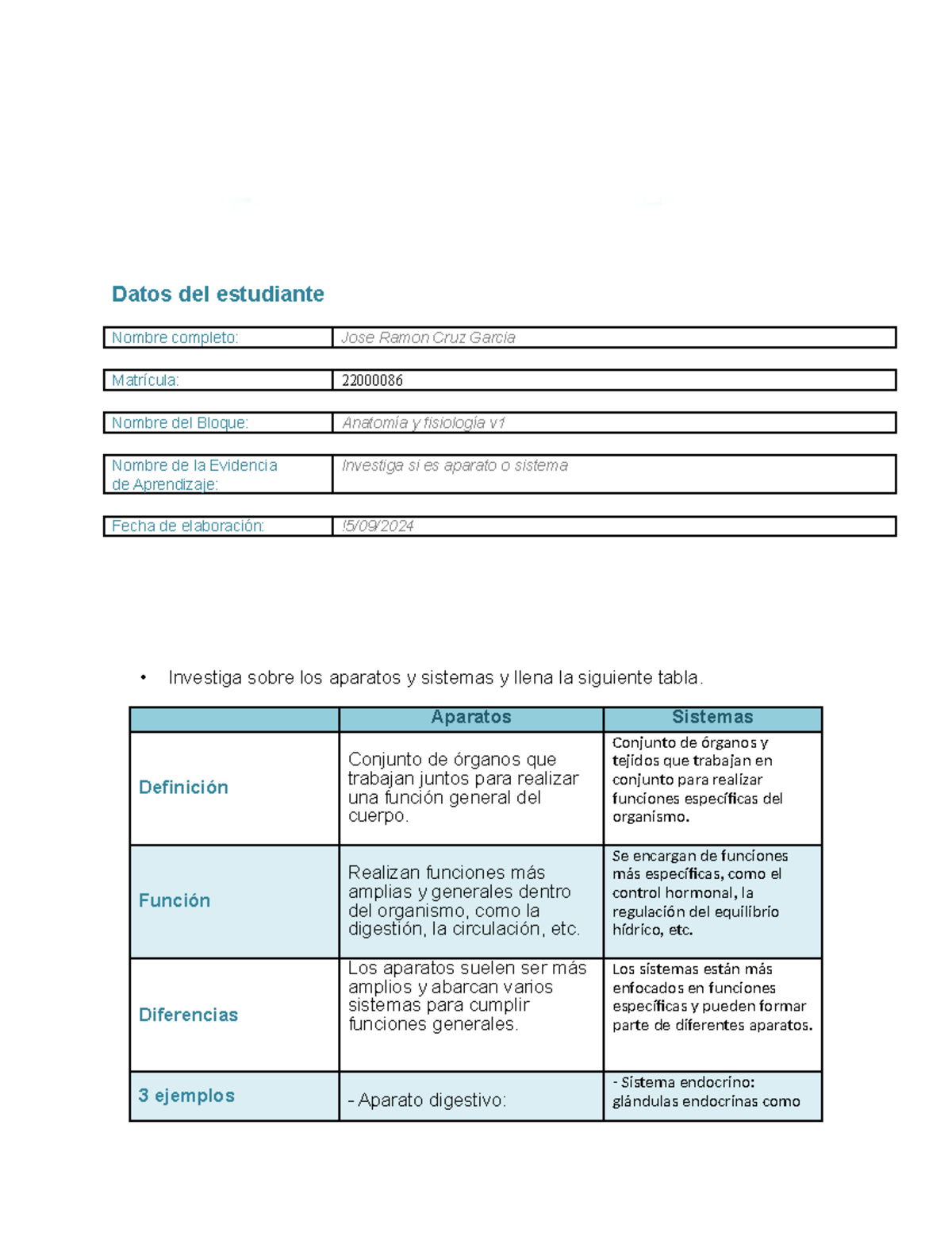 Cruz Jose Ramon aparato sistema - Datos del estudiante Nombre completo ...