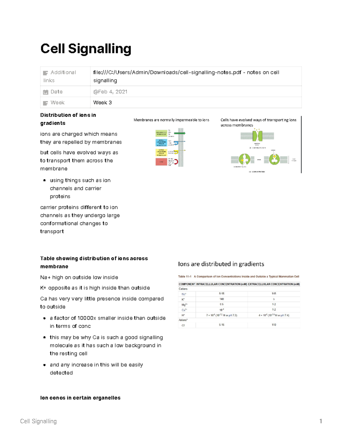 Cell Signalling - Lecture notes 6 - Cell Signalling Additional links ...