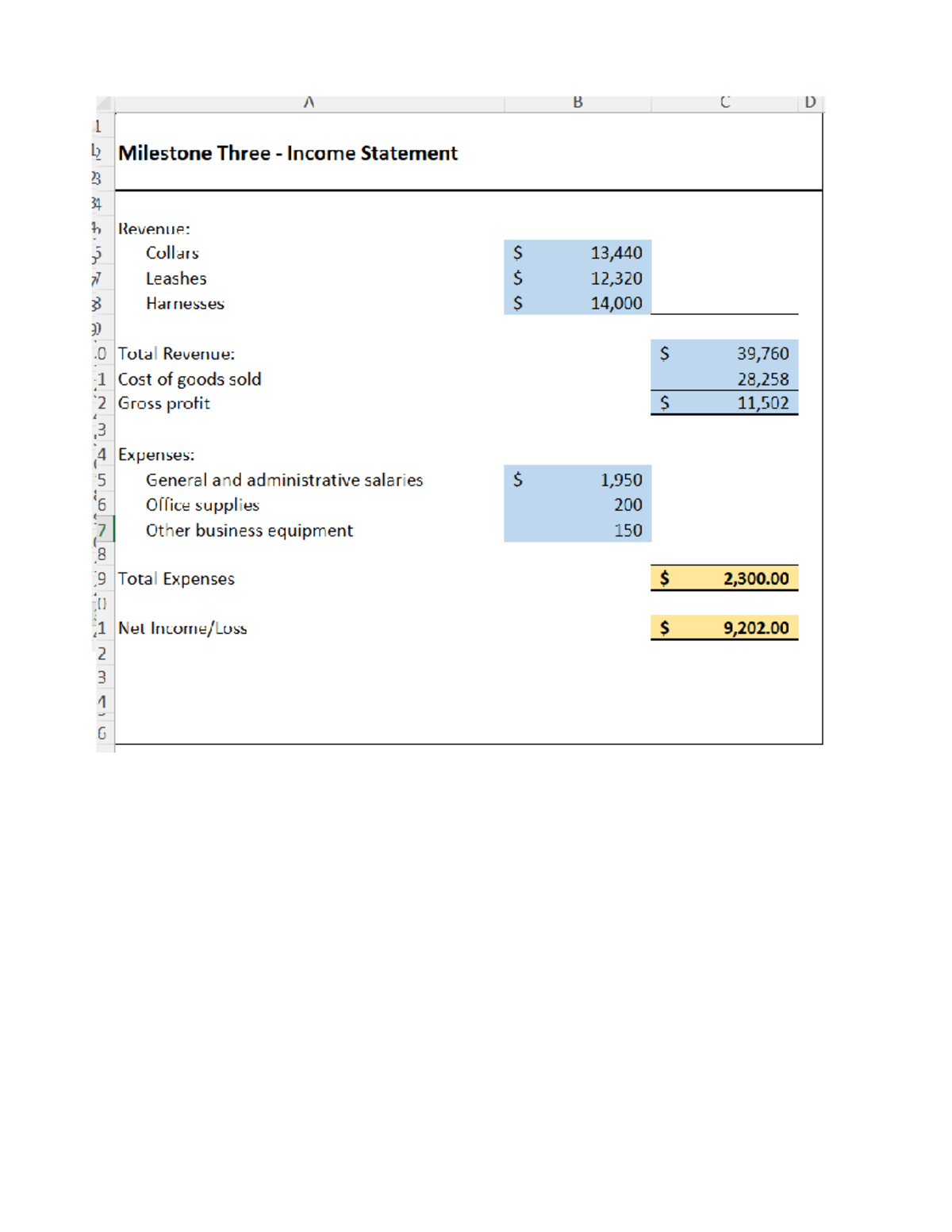 ACC 202 Milestone 3 - A B C D 1 l) Milestone Three Income Statement 2 ...