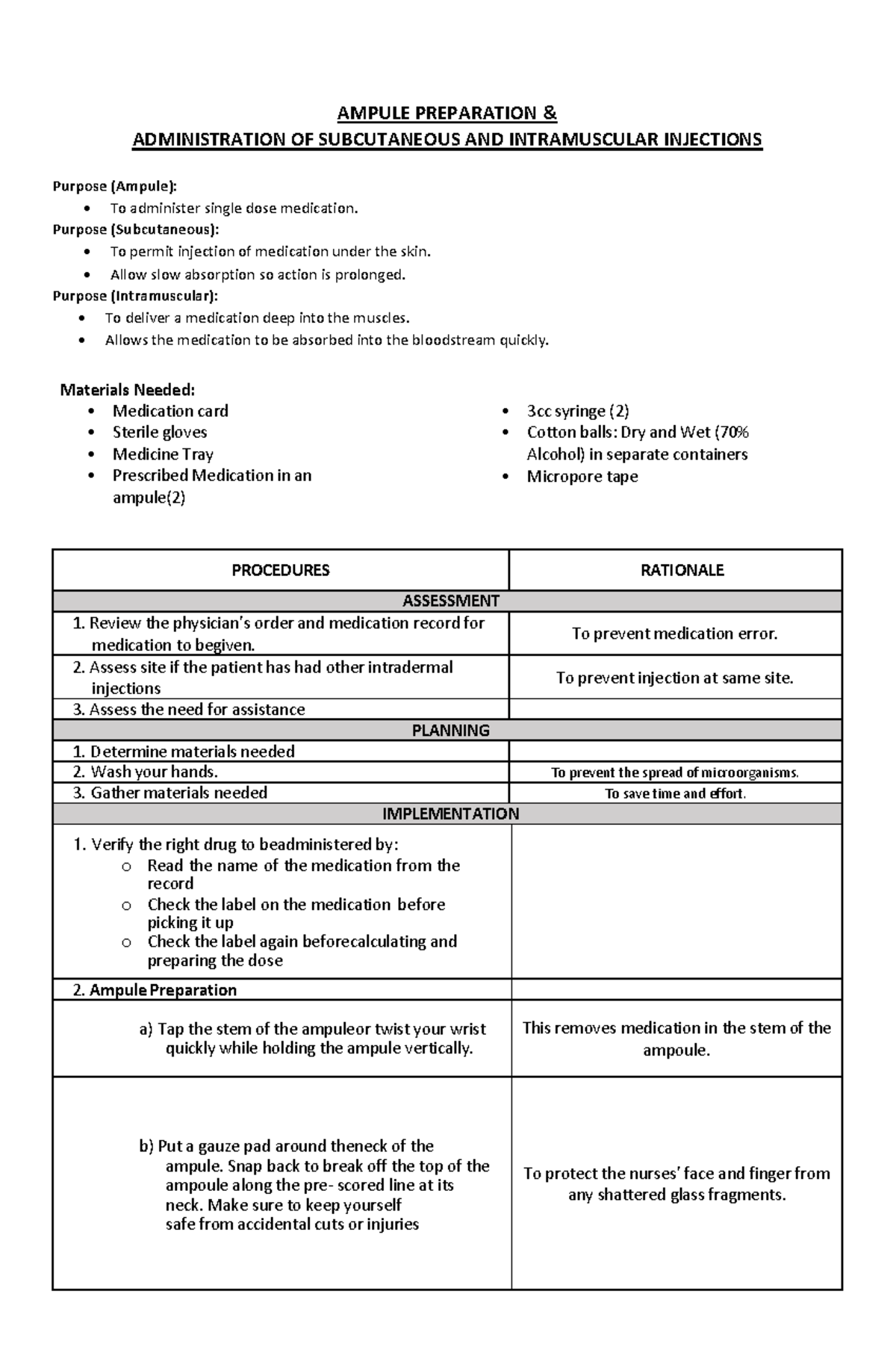 AP and IM P and R - Retdn - AMPULE PREPARATION & ADMINISTRATION OF ...