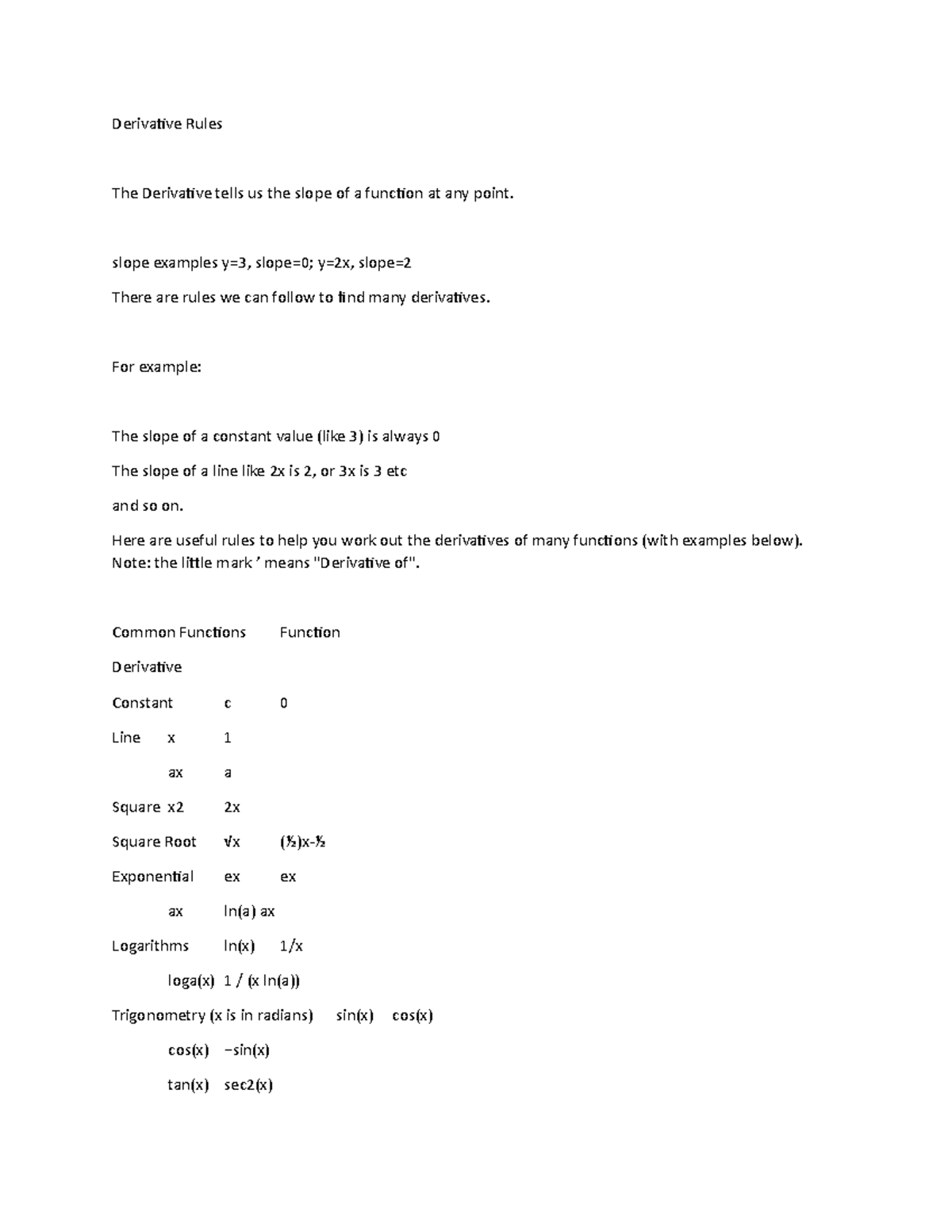 Derivative Rules - slope examples There are rules we can follow to find ...