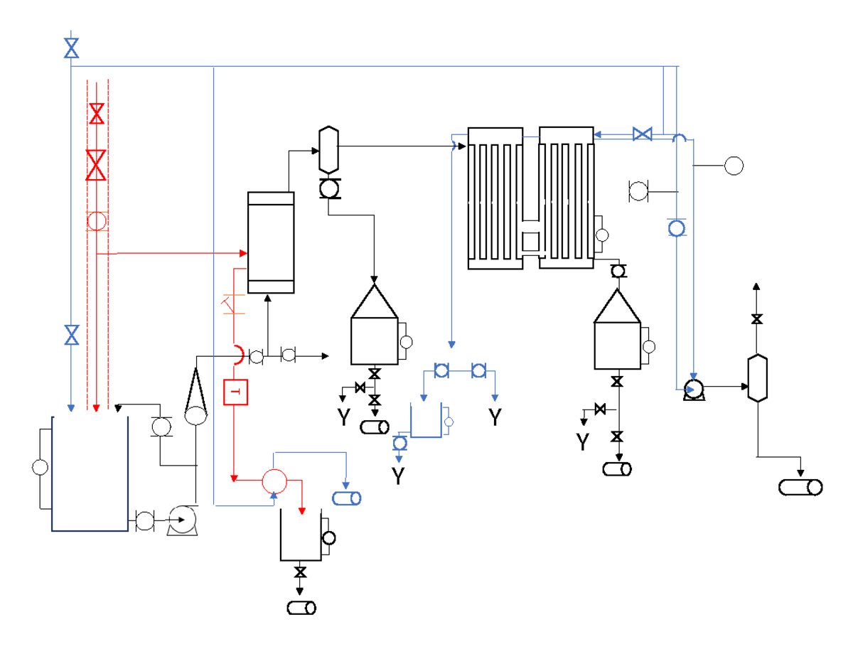 DTI Evaporador Efecto Simple - Introducción A Los Procesos De Separación - Y Y Y Y P I 0 0 0 0 0 ...