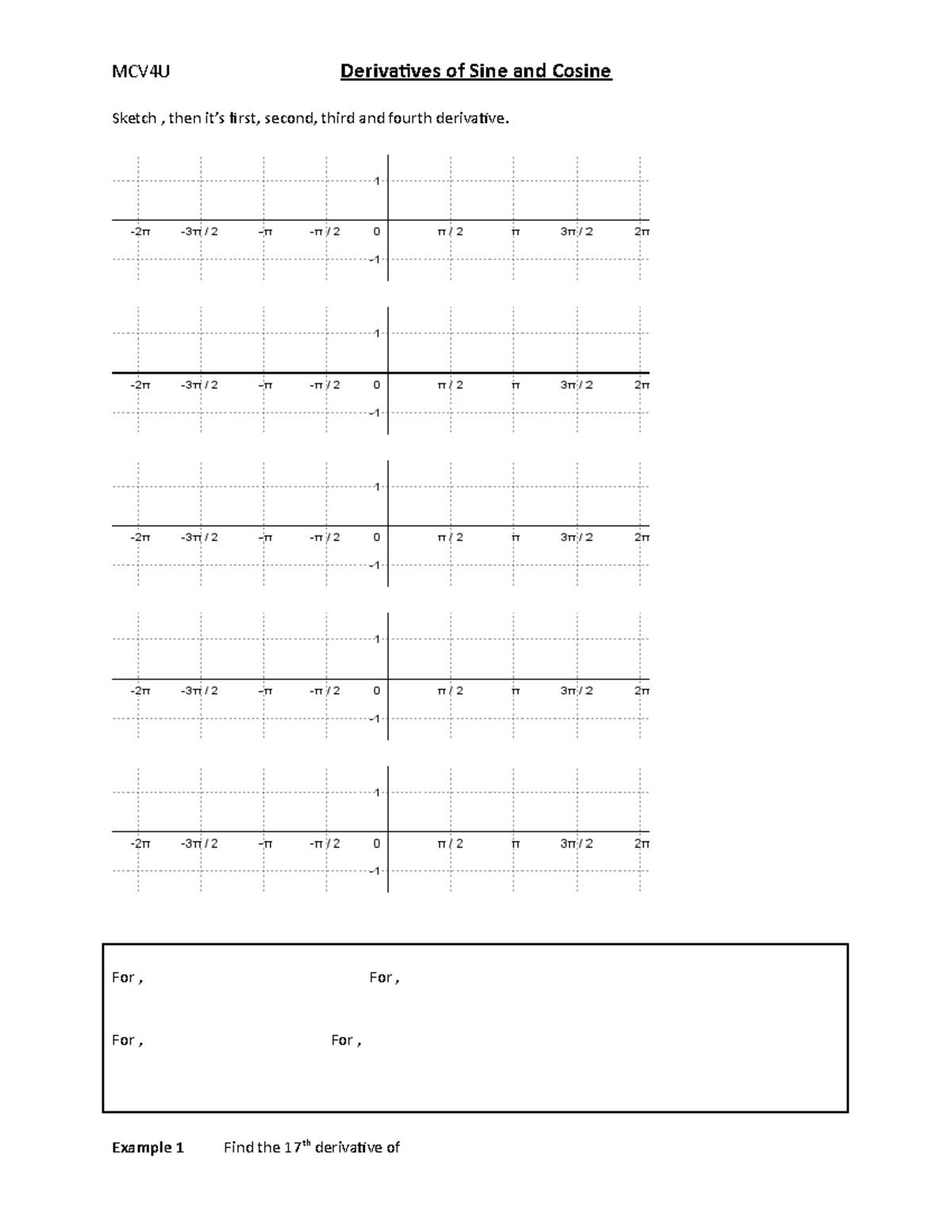 Lesson 5 derivatives of sine and cosine - MCV4U Derivatives of Sine and ...