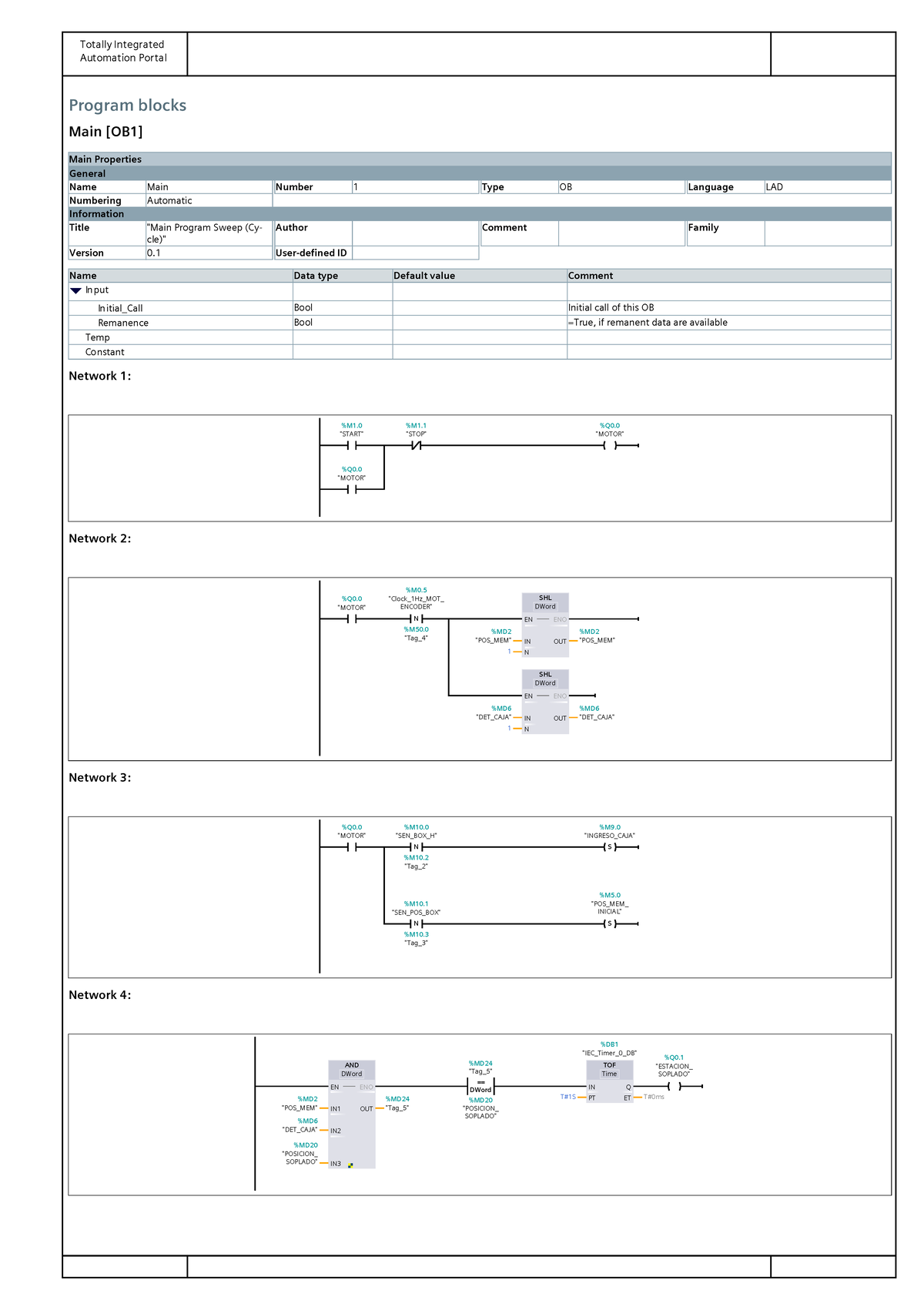 SHL Encoder Cajas Altas - Totally Integrated Automation Portal Program blocks Main [OB1] Main ...