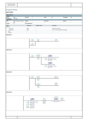 Weefim Completo.pdf · versión 1-2 - Wee-FIM Es un instrumento que mide ...