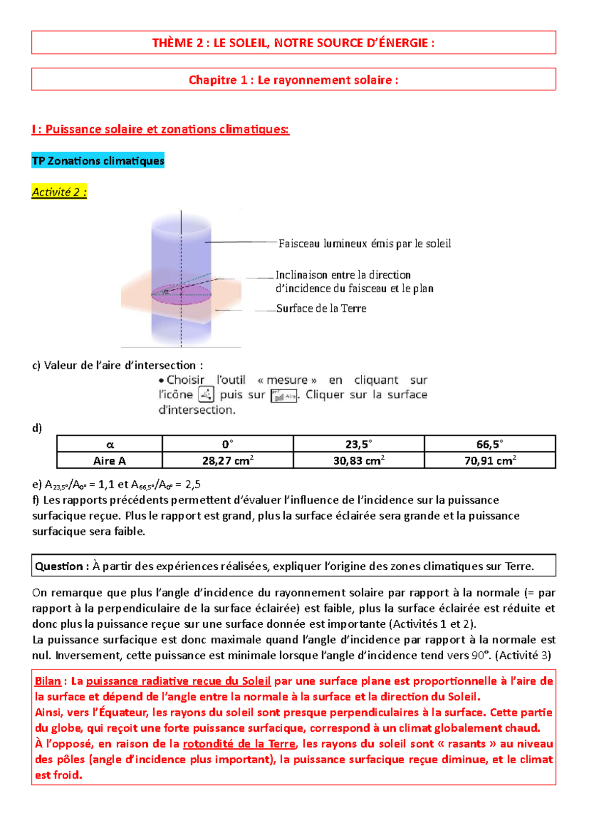 Chap 1 Rayonnement solaire I a II - THÈME 2 : LE SOLEIL, NOTRE SOURCE D ...