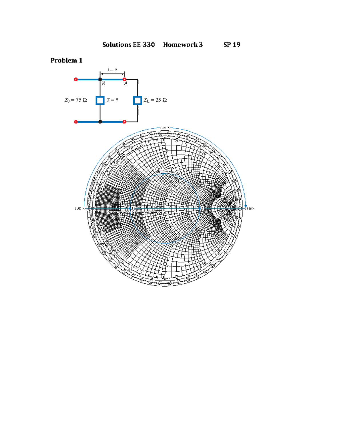 Solutions EE 330 HW4 SP19 - Z 0 = 75 Ω l =? Z =? ZL = 25 Ω A N G L EO F R E FL EC T ION COEF F ...