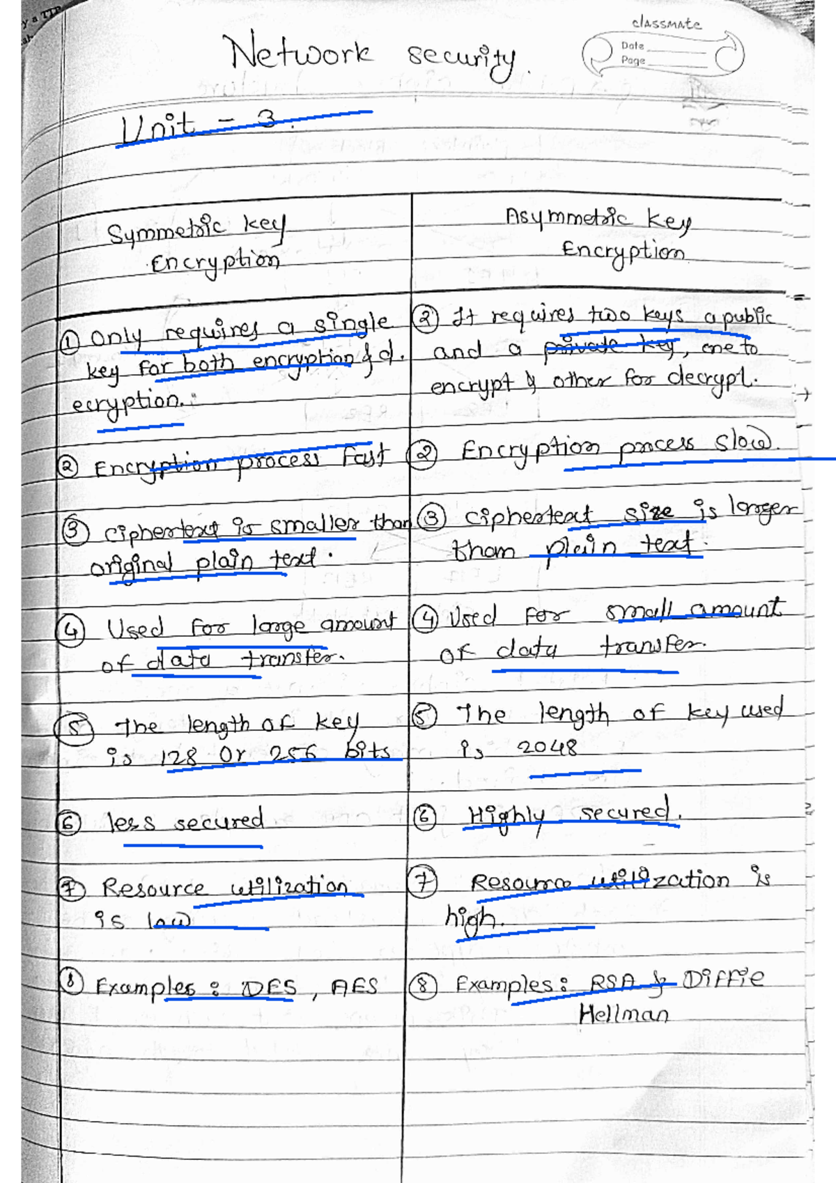 Cn Unit 3 Notes It Ya Classmate Network Security Date Page Unit 3 Symmetric Key Asymmetric Key