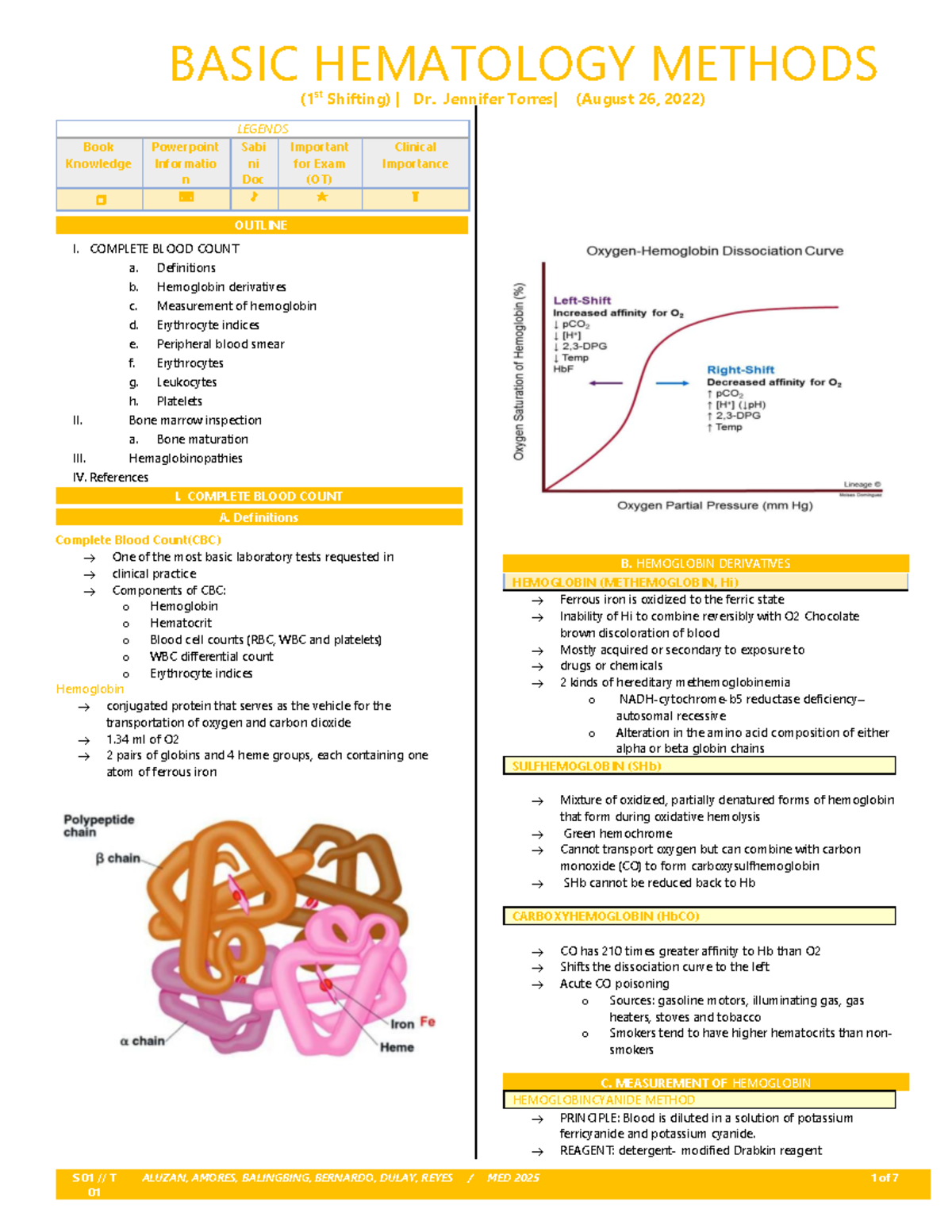 Basic Hematology Methods - S 01 // T 01 ALUZAN, AMORES, BALINGBING, BERNARDO, DULAY, REYES / MED ...