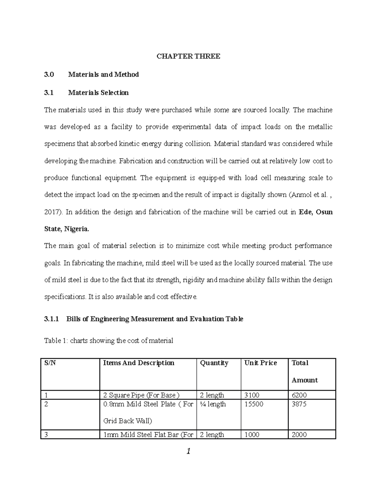 Chapter Three mechanical - CHAPTER THREE 3 Materials and Method 3 ...