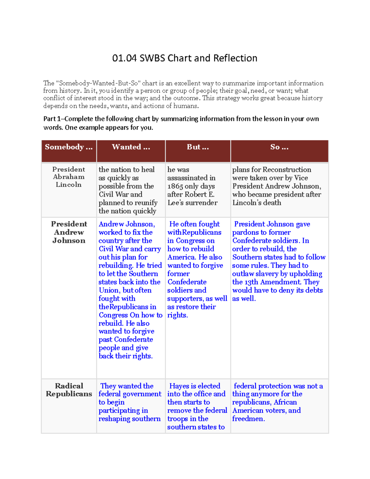 1.04 Rebuilding America - 01 SWBS Chart and Reflection The "Somebody ...