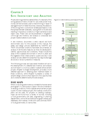 FYP CHAPTER 1 2 - PROGRAMME OF TOWN AND REGIONAL PLANNING, DEPARTMENT OF BUILT ENVIRONMENT ...