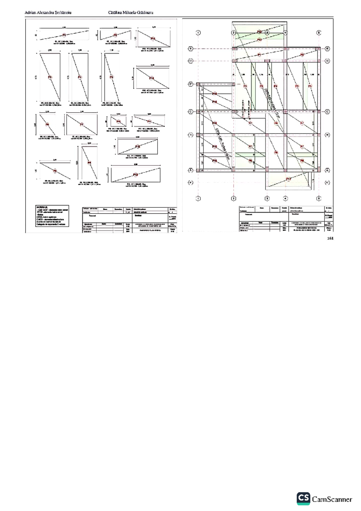 P24 - construction cost estimate practical work guide - Studocu P24 - construction cost estimate practical work guide - Studocu