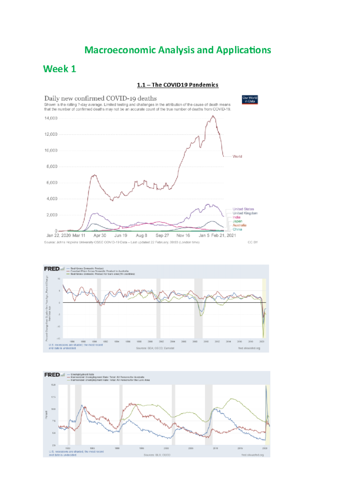 Macroeconomic Analysis and Applications Notes - Macroeconomic Analysis ...
