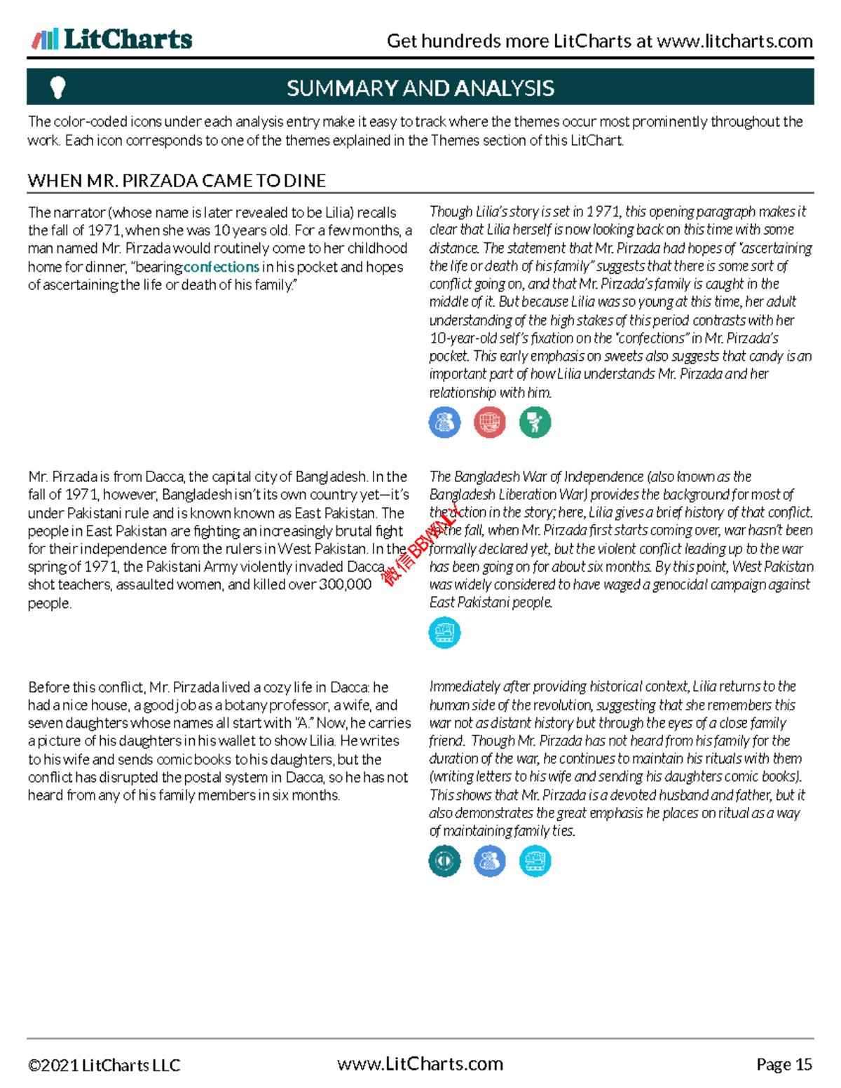 When-Mr-Pirzada-Came-to-Dine-Lit Chart 15 - The color-coded icons under ...