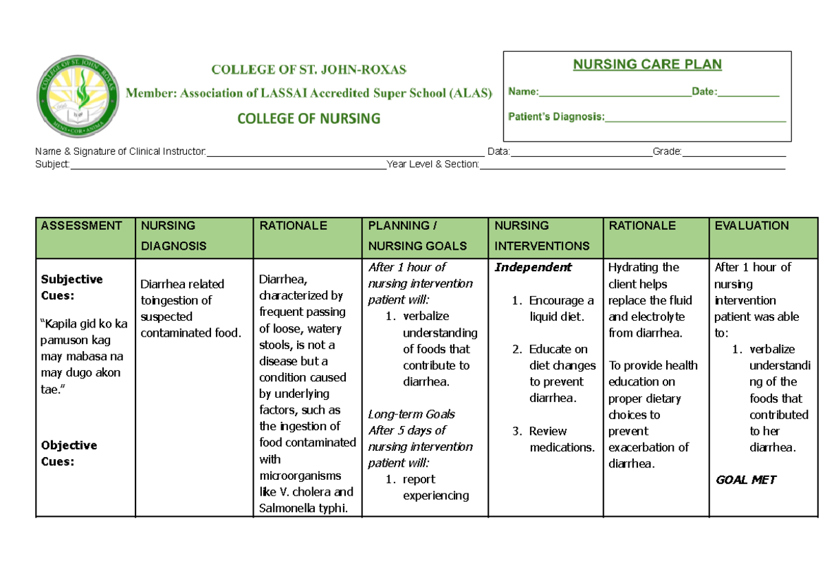 Clinical NCP - NCP Gasto intestinal alterations - Name & Signature of ...