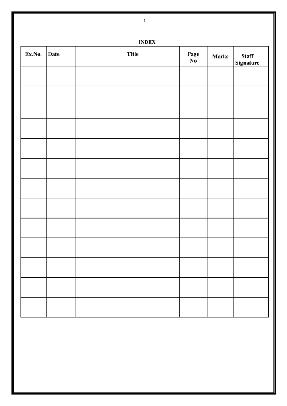 CS3351-DPCO Lab Manual - INDEX Ex. Date Title Page No Marks Staff ...