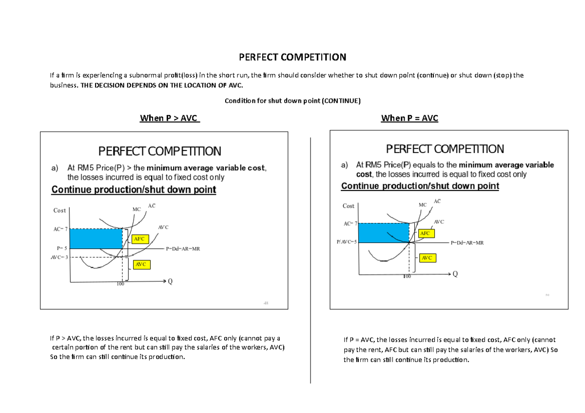 SHUT DOWN AND SHUT DOWN Point PERFECT COMPETITION If A Firm Is