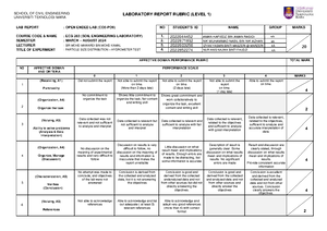 LTM Faris 20 RAMD PMC - try it - Leftenan Muda Amirul Faris bin Mohd ...