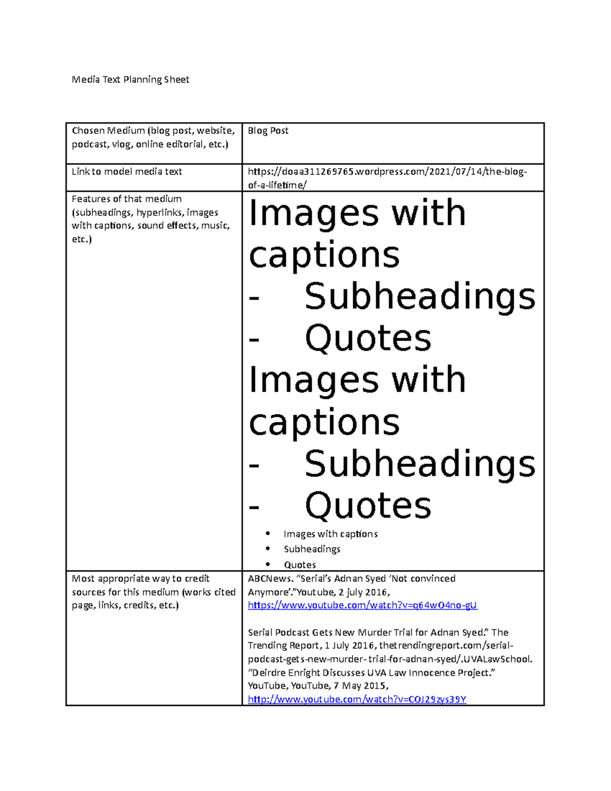 Media Text Planning Sheet - Media Text Planning Sheet Chosen Medium ...